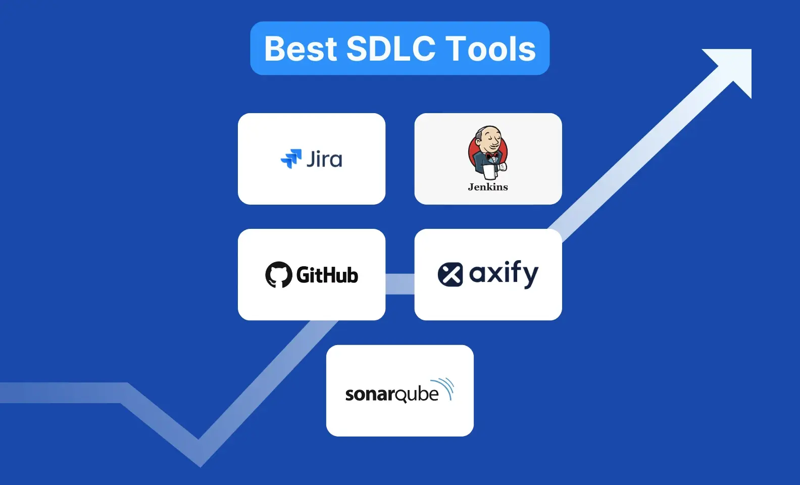 Top 5 SDLC Tools to Streamline Your Development Workflow Top 5 SDLC Tools to Streamline Your Development Workflow